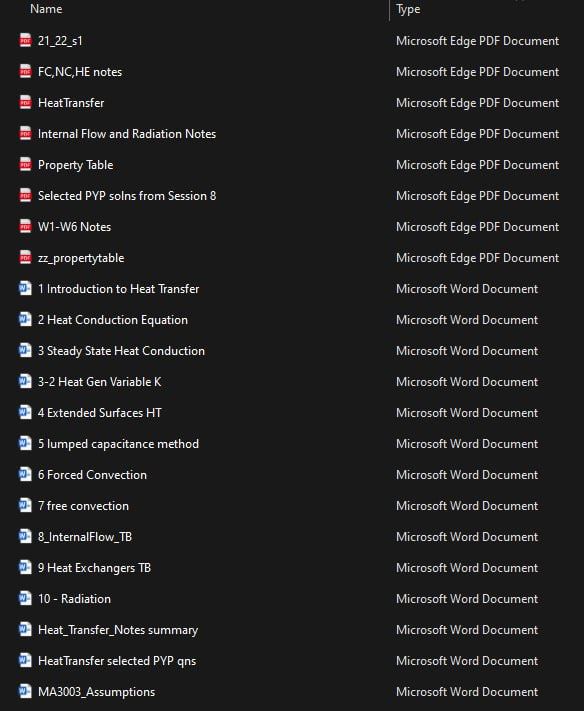 MA3003 Heat Transfer NOTES + TUTORIALS + PYP, Hobbies & Toys, Books ...