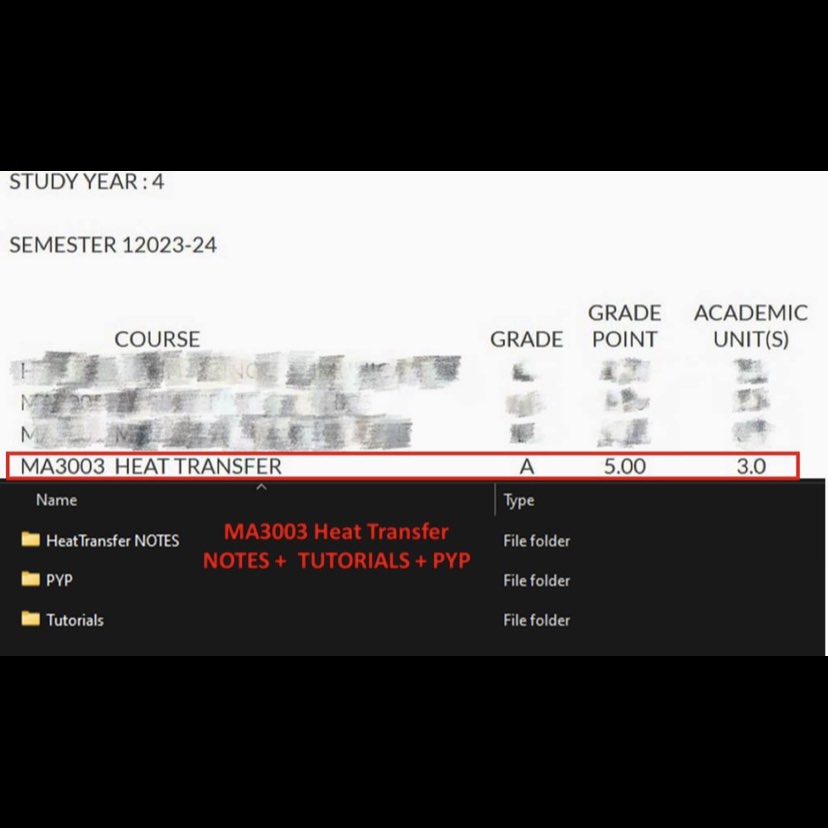 MA3003 Heat Transfer NOTES + TUTORIALS + PYP, Hobbies & Toys, Books ...