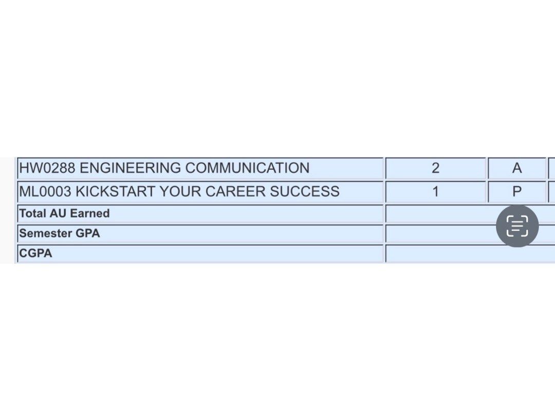 NTU HW0288 A Grade Assignments, Hobbies & Toys, Books & Magazines ...