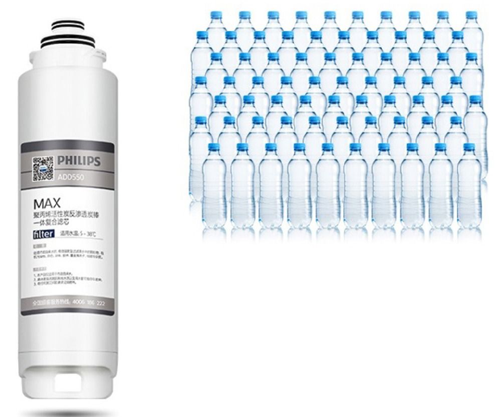 PHILIPS ADD550 water filter RO (Reverse Osmosis) replacement cartridge ...