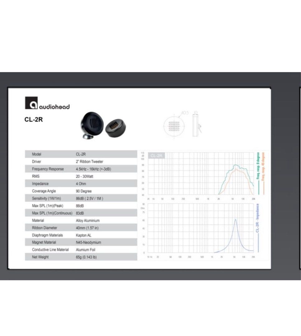 AudioHead 3 way Active Car speakers with Alpine DSP, Car Accessories ...