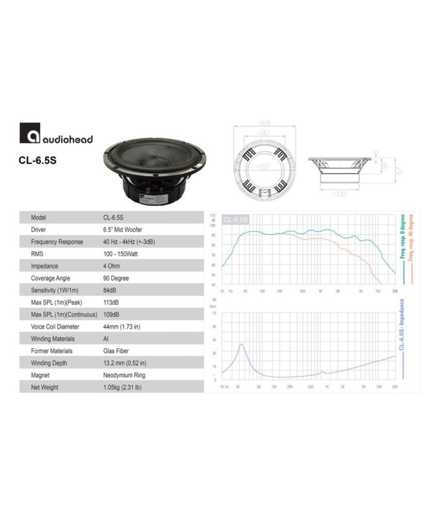 AudioHead 3 way Active Car speakers with Alpine DSP, Car Accessories ...