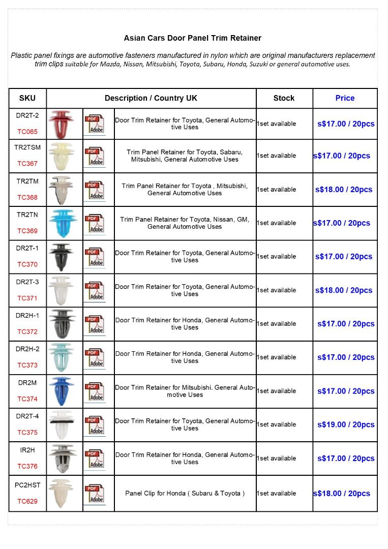 Trim Panel Clip Retainer for Toyota RAV 4, Toyota Yaris as an internal ...