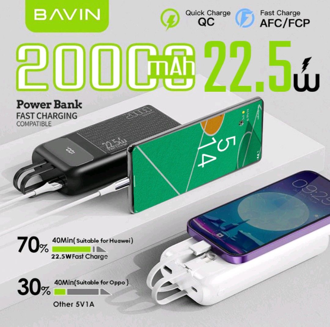 BAVIN PC007 20000mAh 22.5W PD+QC3.0 Fast Charging Powerbank w/ LED ...