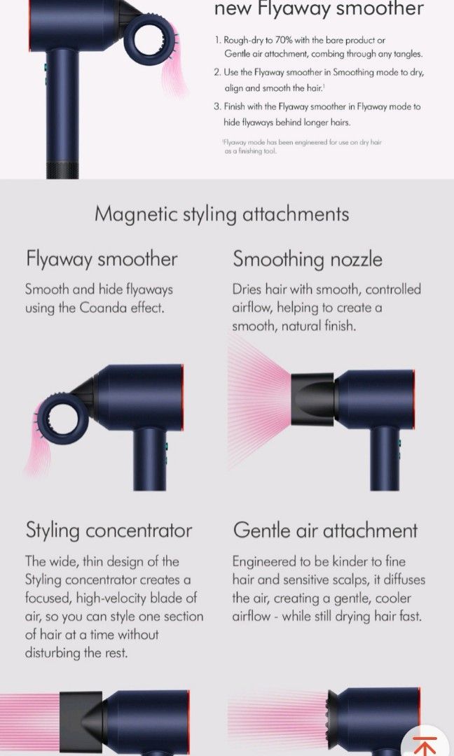 Dyson Supersonic Hair Dryer H15, Beauty & Personal Care, Hair on Carousell