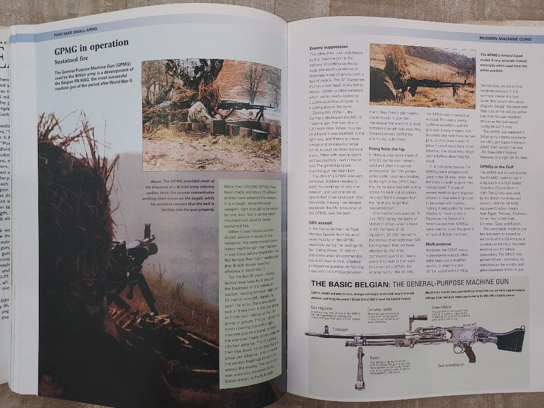 Encyclopedia of Weapons (guns artillery WW2 military army war), Hobbies ...