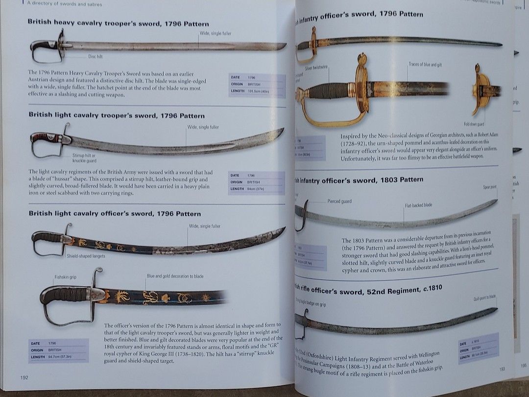 Encyclopedia Swords Sabres, Hobbies & Toys, Books & Magazines, Fiction ...