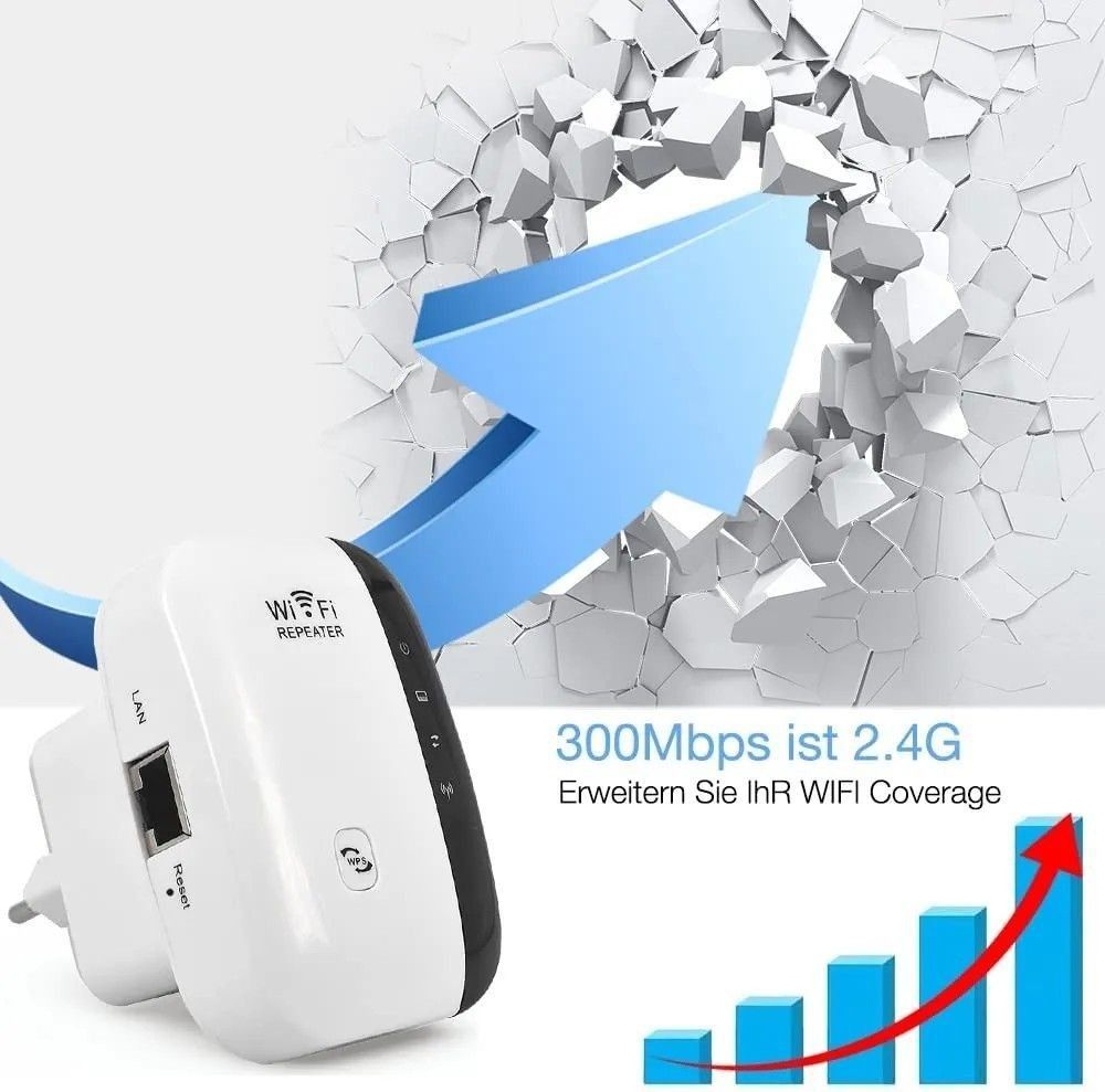 (M2060) Wireless WiFi Repeater, 2.4GHz WiFi Signal Booster with ...