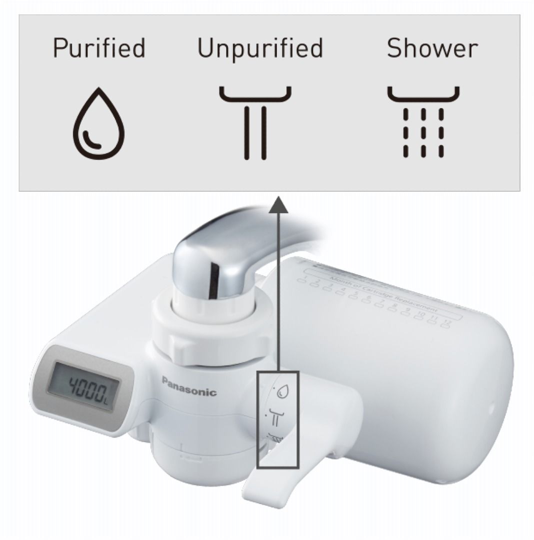 PANASONIC TK-CJ22 FAUCET WATER FILTER completed with a TK-CJ22c1 cartridge (Made in Japan), TV ...