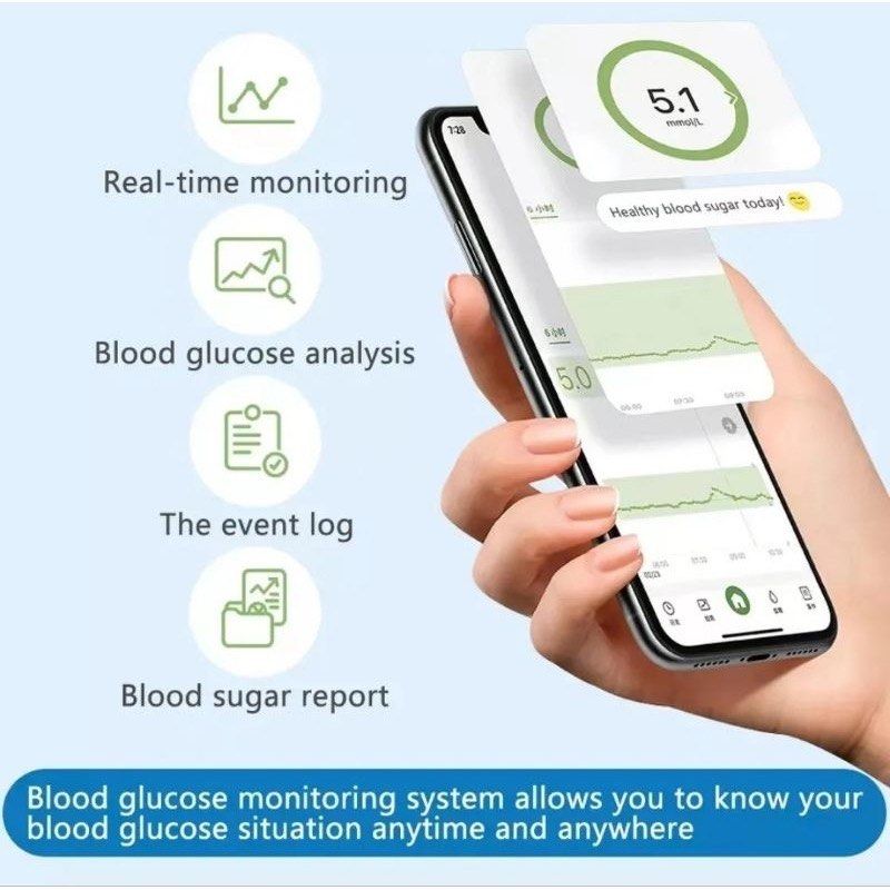 Sibionics Glucometer Blood Glucose Meter 24h Real Time Digital ...
