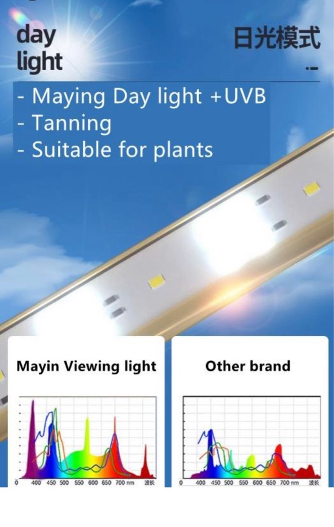 3ft Mayin 3-in-1 Arowana viewing light Plus+ UVB tanning + moon-mode ...