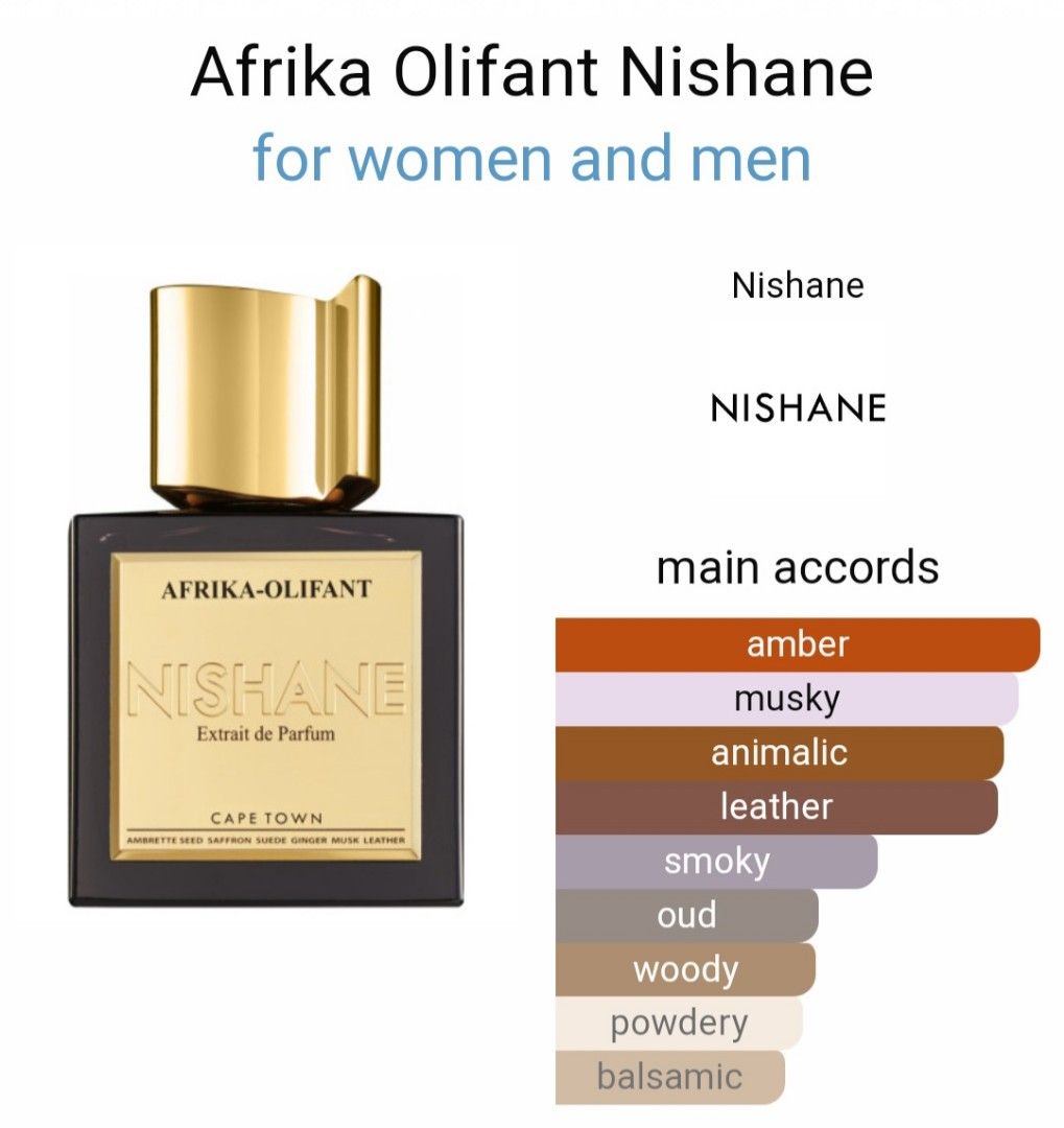 Afrika-Olifant, Beauty & Personal Care, Fragrance & Deodorants on Carousell
