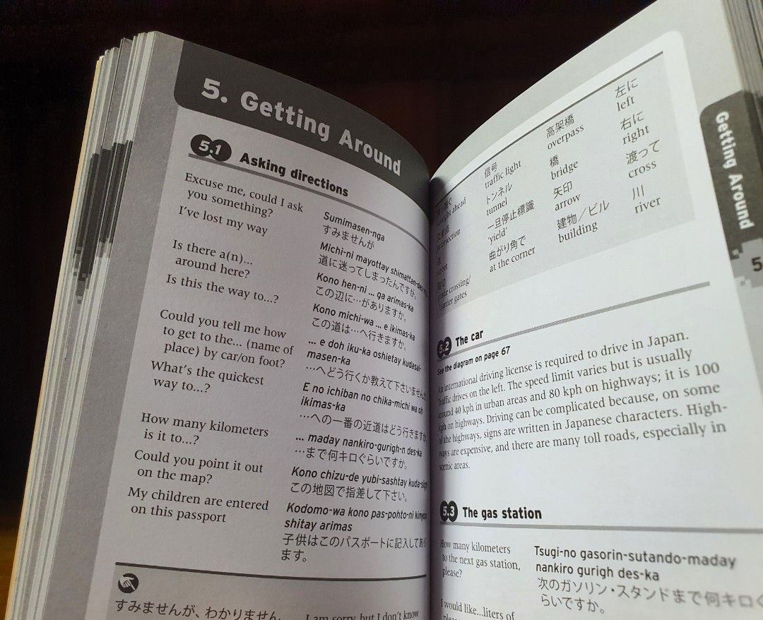 Essential Japanese (Phrasebook) from Tuttle, Hobbies & Toys, Books ...
