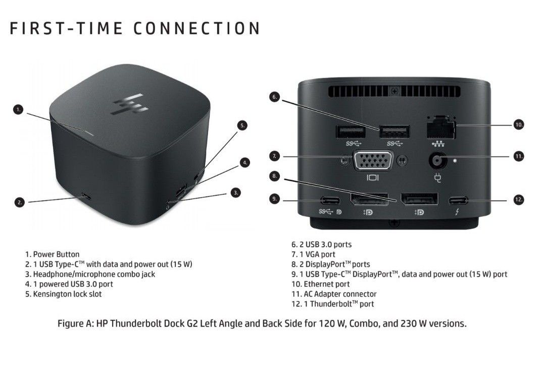 HP Docking Station, Thunderbolt, G2, 230W, Computers & Tech, Parts ...