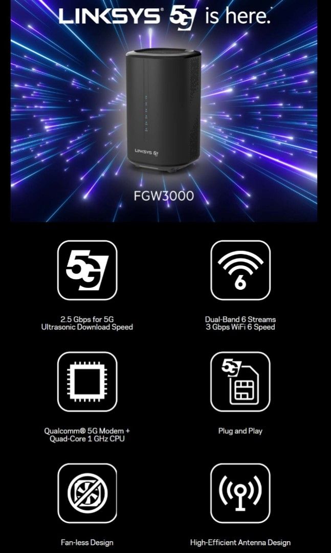 Linksys FGW3000 5G Wifi 6 Router, Computers & Tech, Parts & Accessories ...