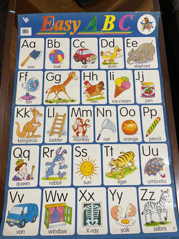 Alphabet Wall Chart, Hobbies & Toys, Books & Magazines, Children's ...