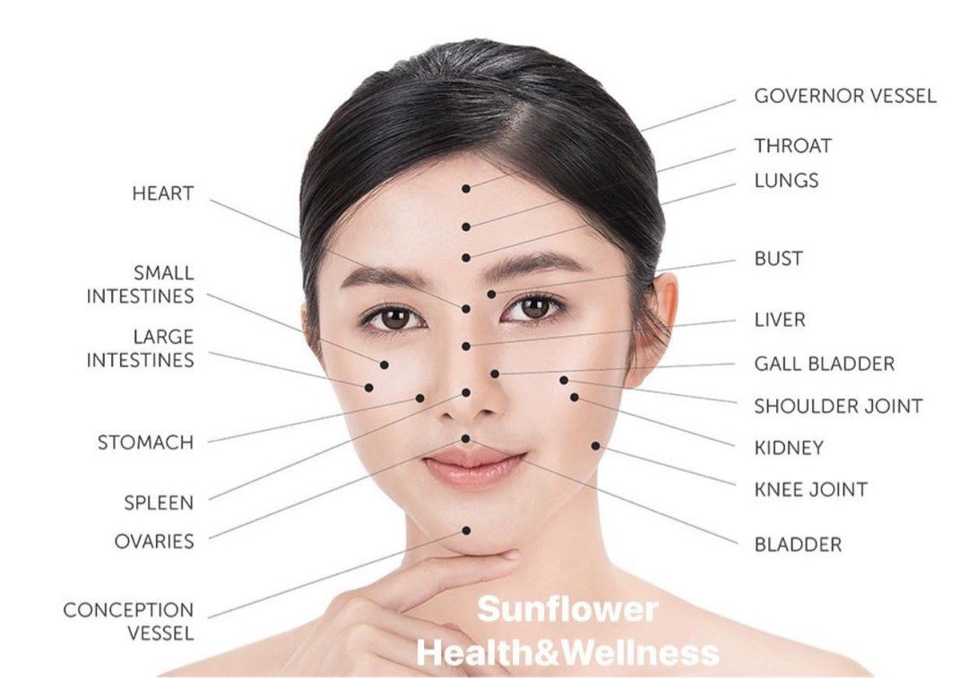 Bojin therapy, Lifestyle Services, Beauty & Health Services on Carousell