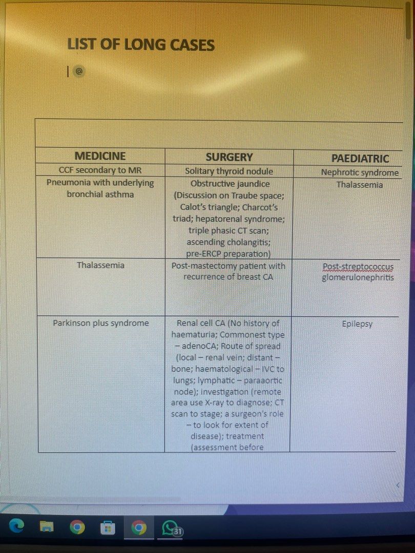 MBBS PAST YEAR QUESTIONS FULL COMPILATION OF ALL SUBJECTS INCLUDING ...
