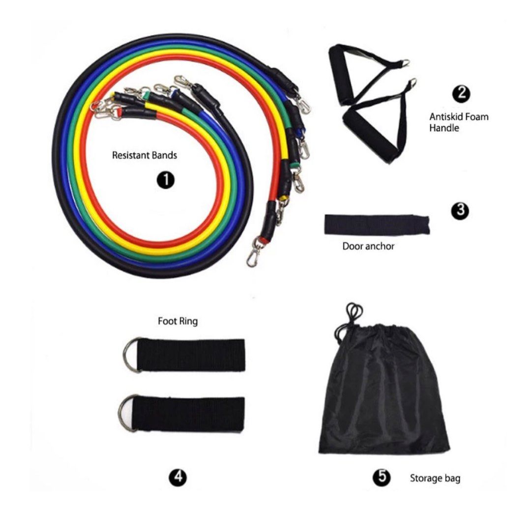 Resistance Band Set, Sports Equipment, Exercise & Fitness, Toning ...