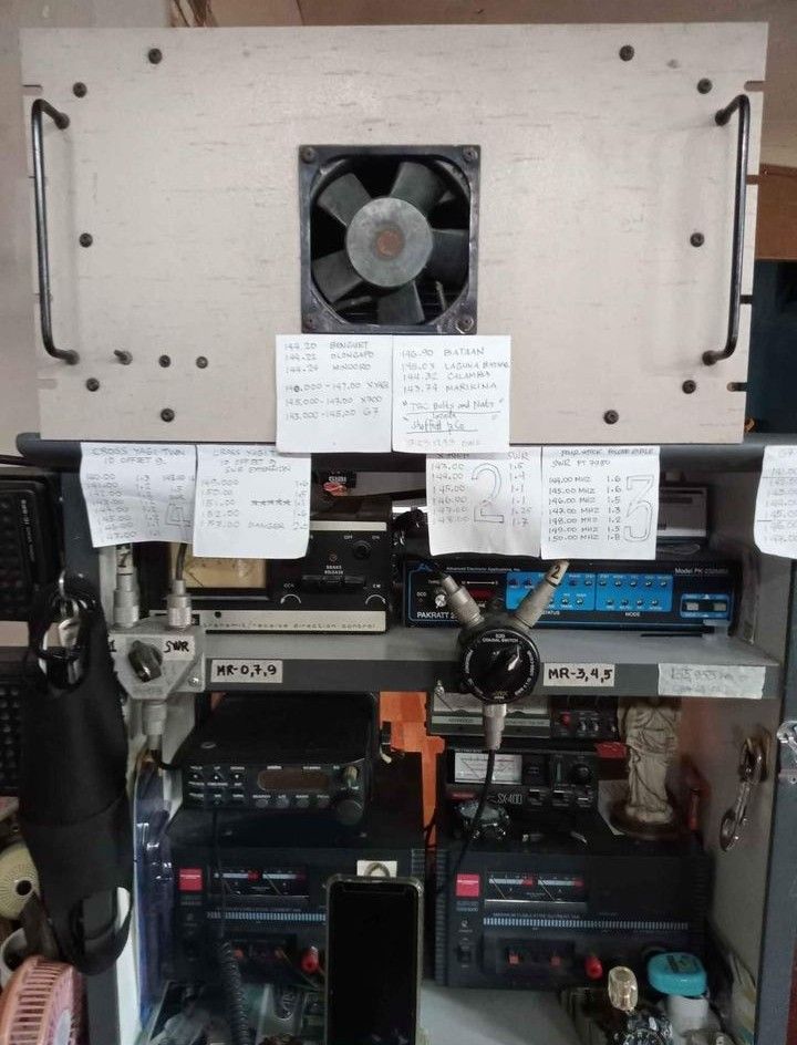 2 Meter Band VHF Continuous Duty Amplifier - U.S.A Brand (Rig Type ...