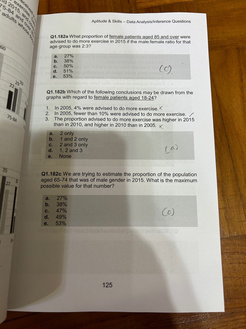 700 BMAT Practice Questions, Hobbies & Toys, Books & Magazines ...