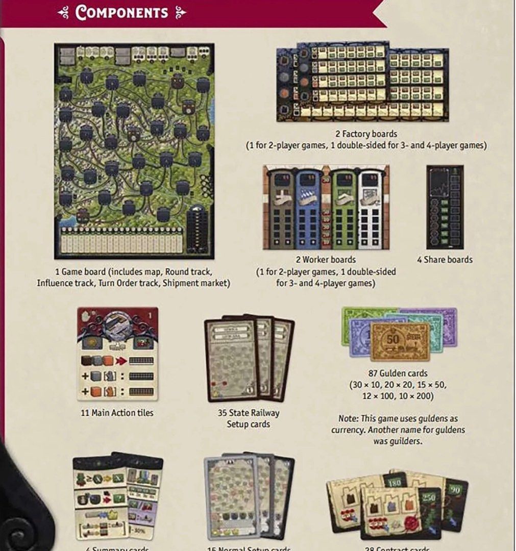 Board Game- Capstone Games: Imperial Steam Board Game (Multicolour ...