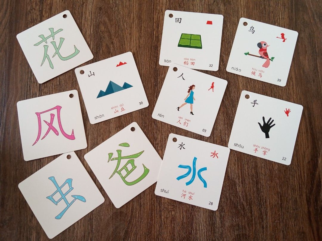 Flash cards huruf Chinese Mandarin, Buku & Alat Tulis, Buku Anak-Anak ...