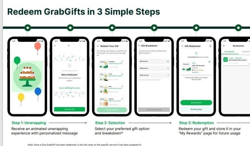[save $5] Grab $50 Voucher Grab Car Mart Express Food Grabfood Grabcar ...