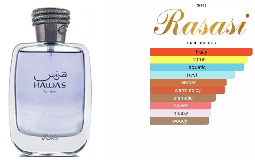 Hawas by Resasi, Beauty & Personal Care, Fragrance & Deodorants on ...