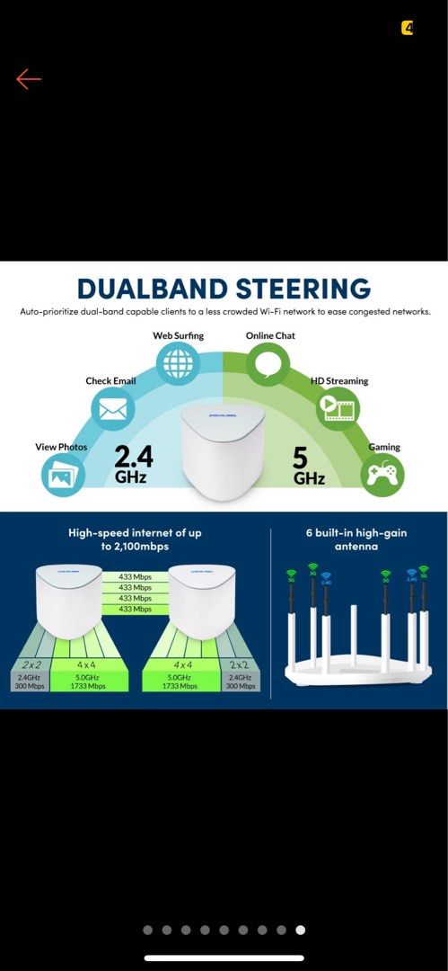 Proline Xtend Pro Whole Home Mesh Wifi Router System, Computers & Tech ...