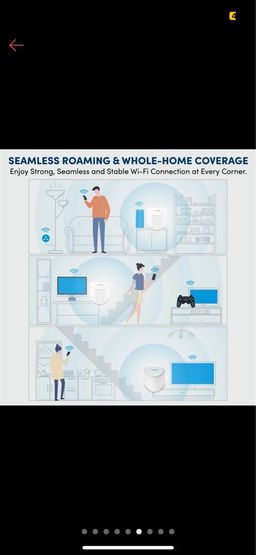 Proline Xtend Pro Whole Home Mesh Wifi Router System, Computers & Tech ...