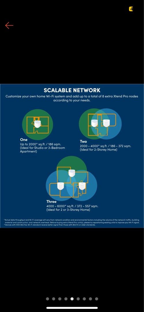 Proline Xtend Pro Whole Home Mesh Wifi Router System, Computers & Tech ...