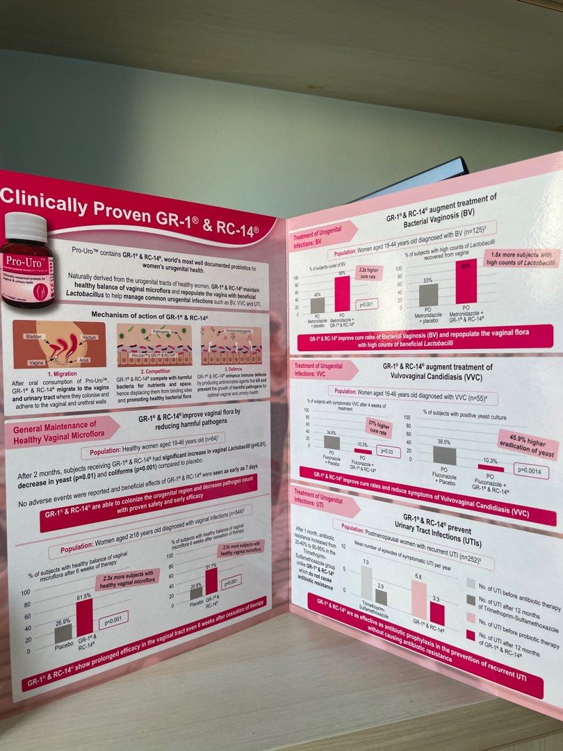 Pro-Uro Patented Probiotics (28 Vegetarian Capsules), Health ...