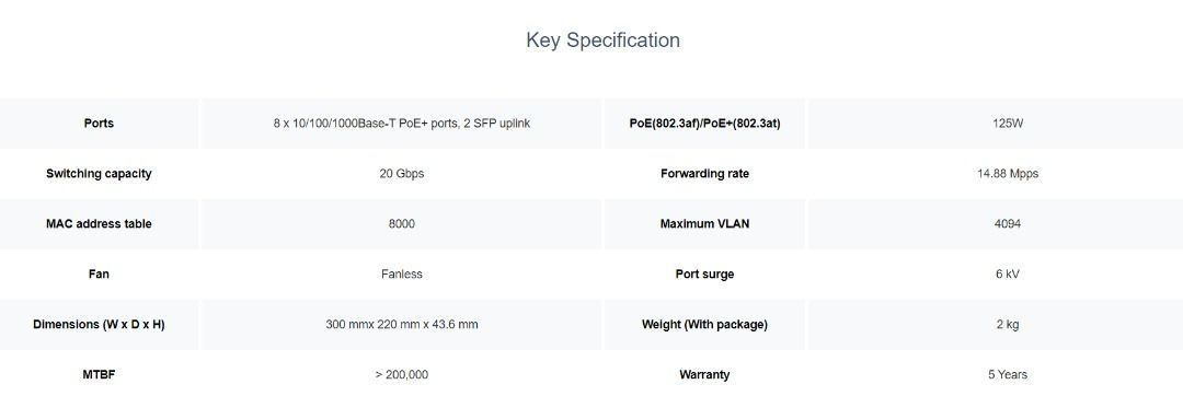 Ruijie Reyee RG-NBS3100-8GT2SFP-P 10-Port Gigabit Layer 2 Cloud Managed ...