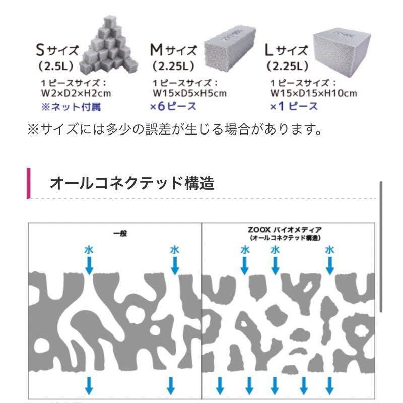 [日本直送] Zoox Bio-Media 濾材, 寵物用品, 寵物家品及其他 - Carousell