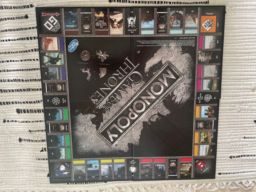 Awesome Game of Thrones Monopoly (Limited Edition), Hobbies & Toys ...