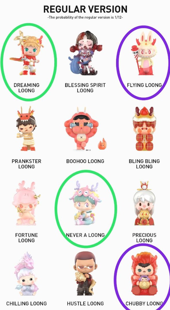 WTS Loong presents the Treasure LABUBU Flying Loong OR PUCKY Chubby ...