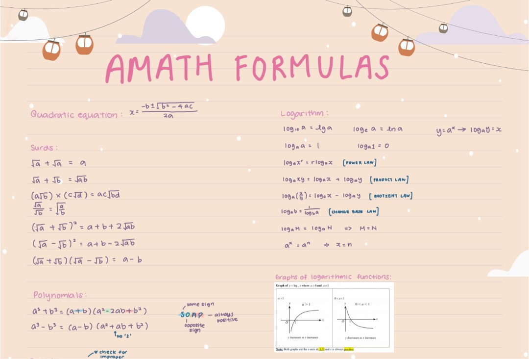 Compiled MUST KNOW olevel amath formulas!, Hobbies & Toys, Books ...