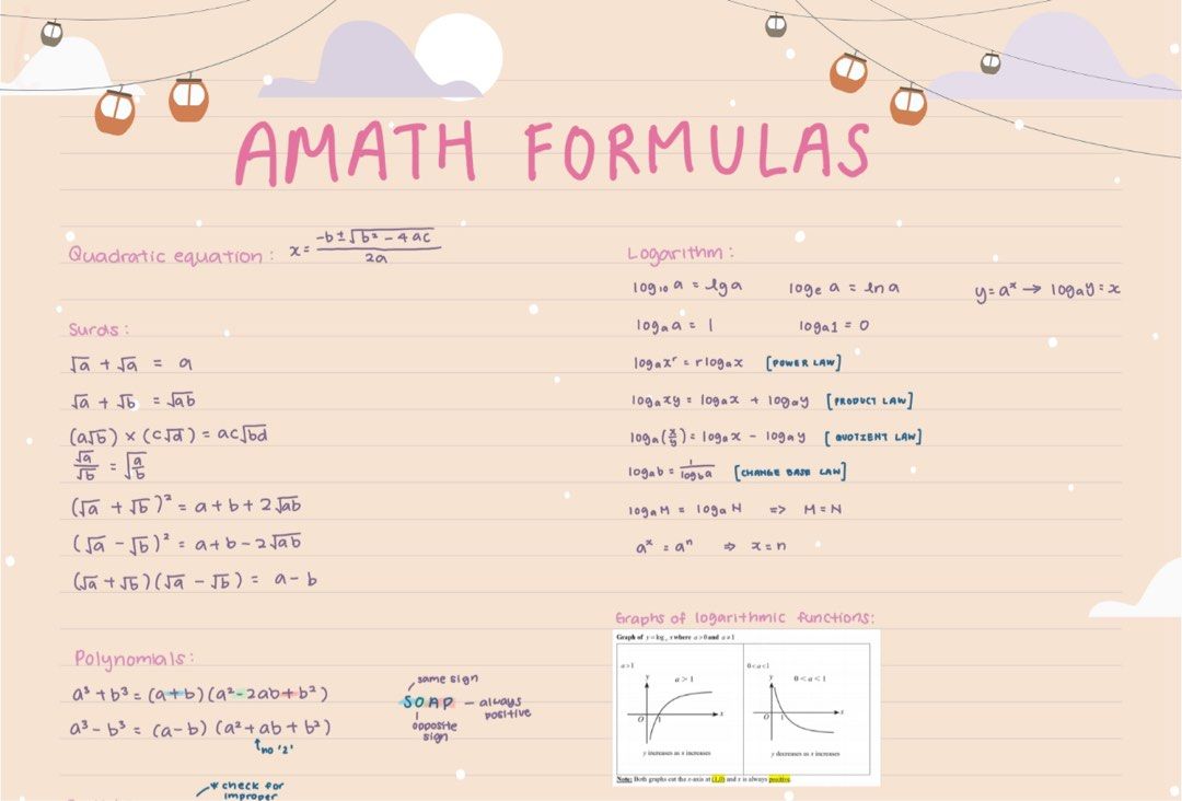 Compiled MUST KNOW olevel amath formulas!, Hobbies & Toys, Books ...