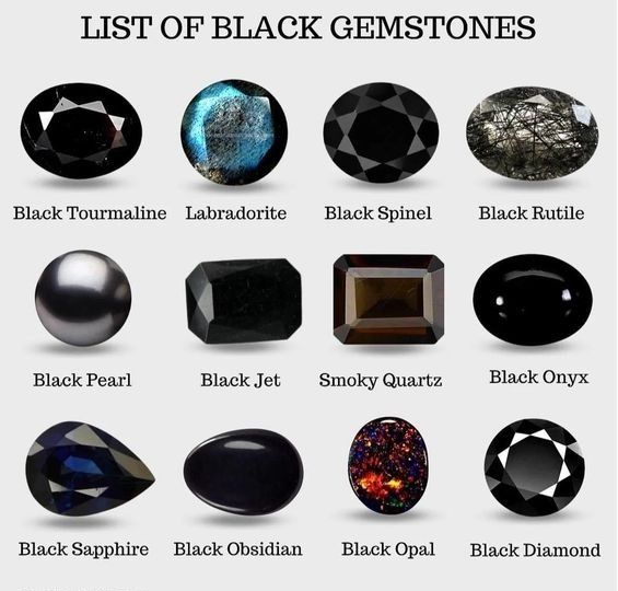 gemstone names