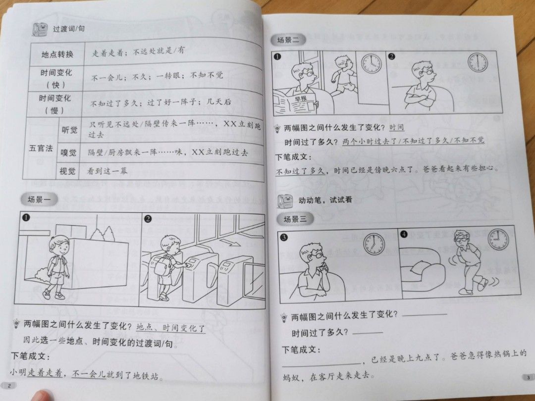 Step-by-step Chinese Picture Compositions P6 PSLE Primary 6, Hobbies ...