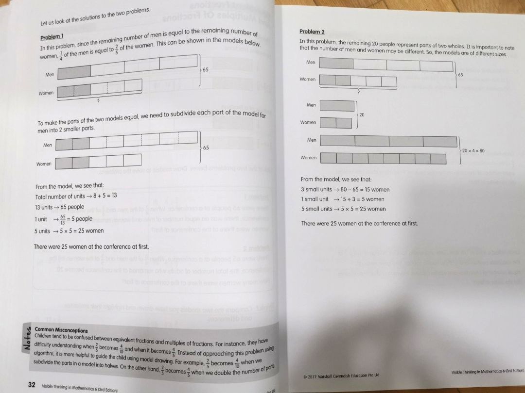 Visible Thinking in Maths Primary 6 P6 PSLE, Hobbies & Toys, Books ...