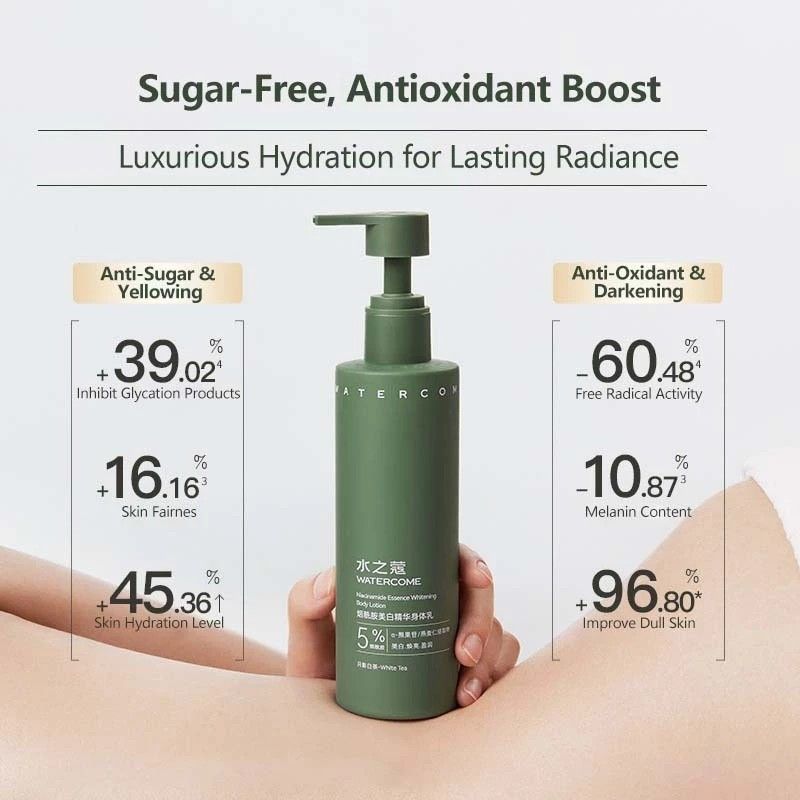 Watercome Niacinamide essence whitening body lotion 30g, Beauty ...
