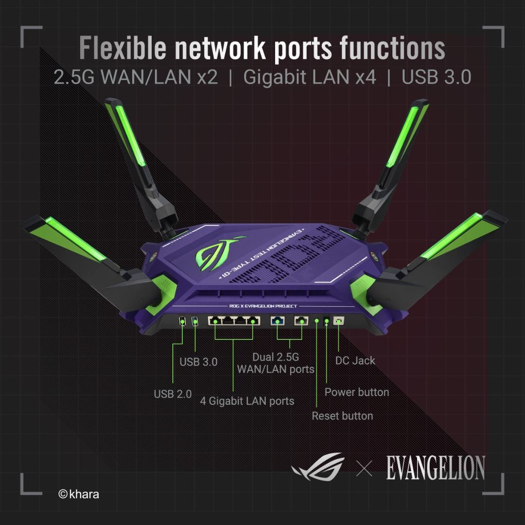 ASUS ROG Rapture Gaming Router 電競路由器 (GT-AX6000 - EVA Edition 新世紀福音戰士聯名 ...
