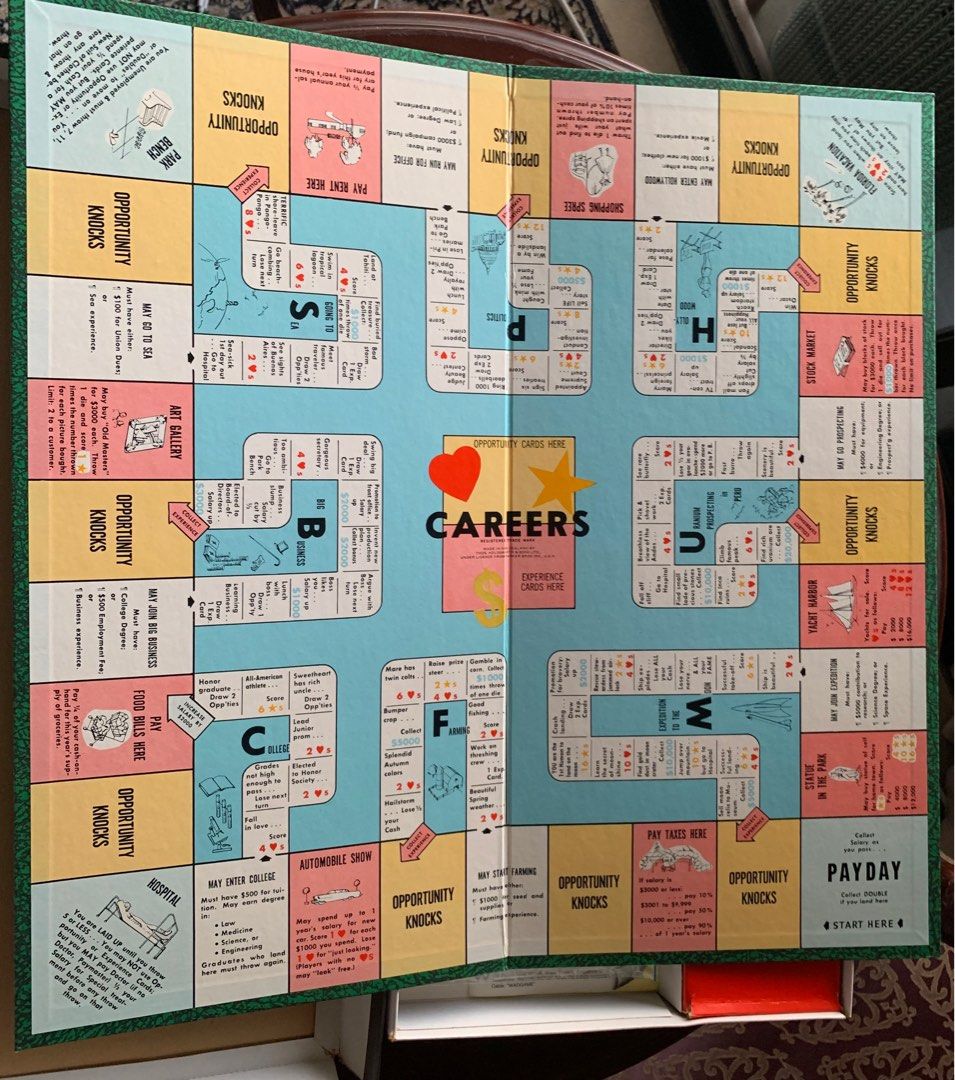 Careers board game, Hobbies & Toys, Toys & Games on Carousell