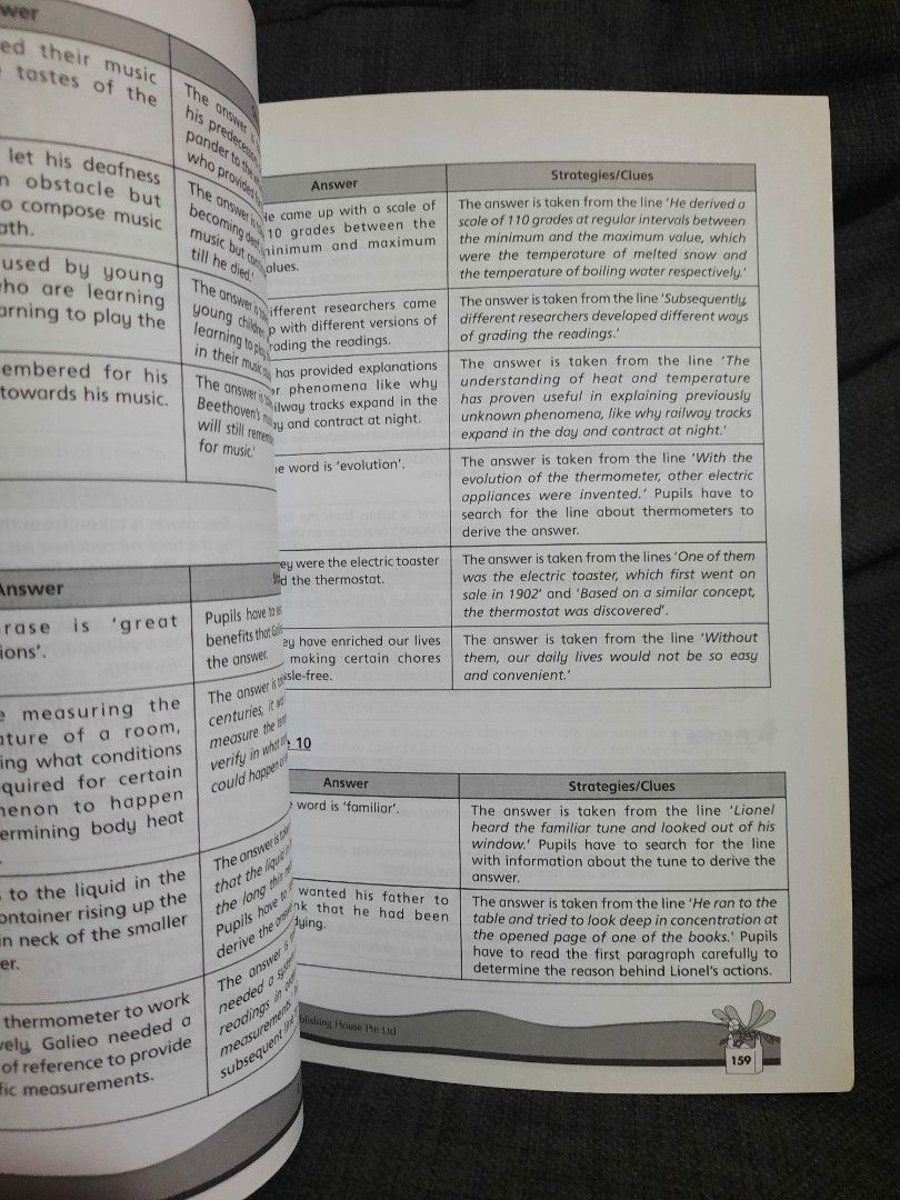 Primary 6 Comprehension PSLE P6 pri, Hobbies & Toys, Books & Magazines ...