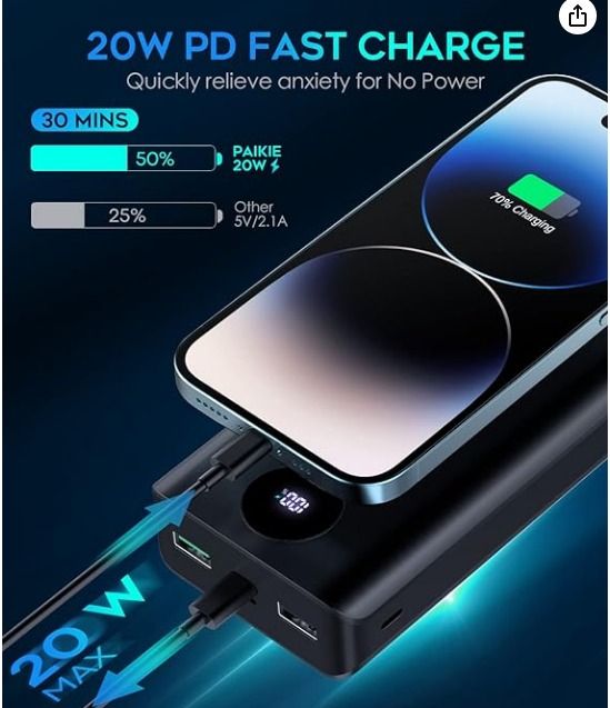 PAIKIE Power Bank PD 20W Fast Charging Battery Pack with USB C ...
