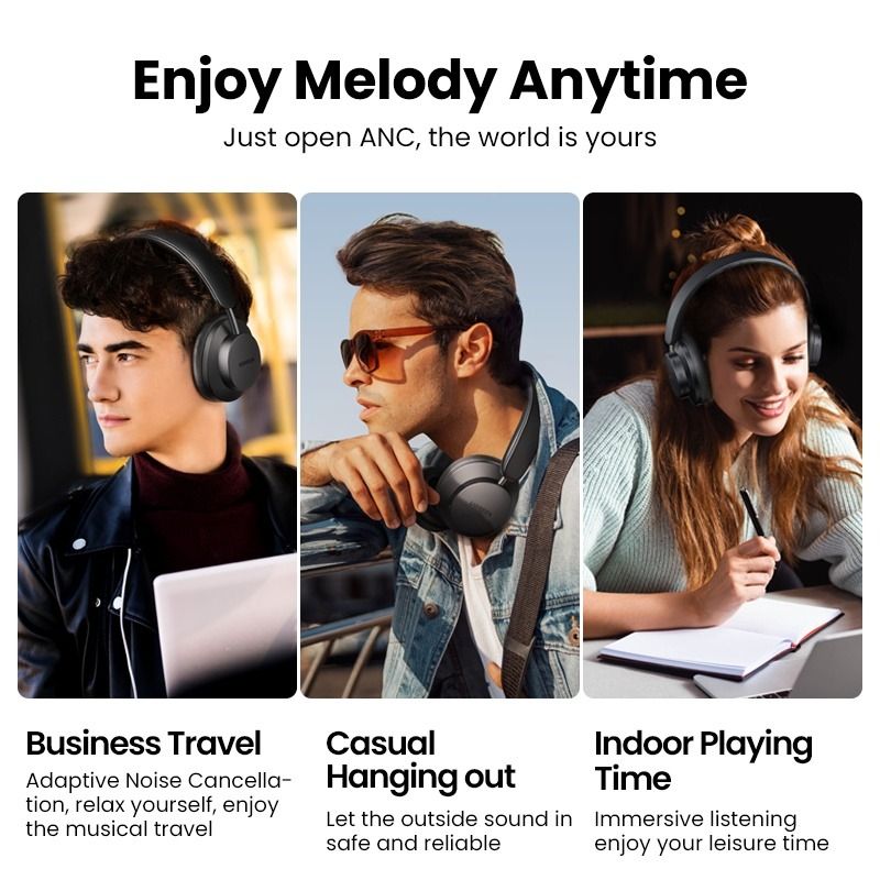 -UGREEN HiTune Max 3 Hybrid 35dB ANC Active Noise Cancelling Headphones ...