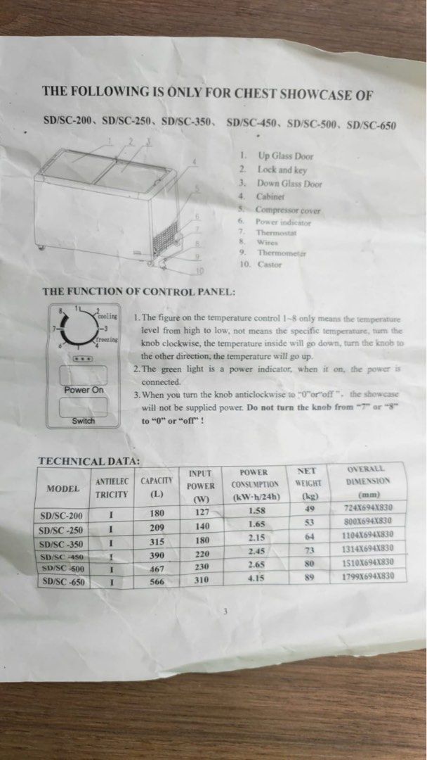 Yoda Commercial Refrigerator / Freezer (SC/SD 500), TV & Home ...
