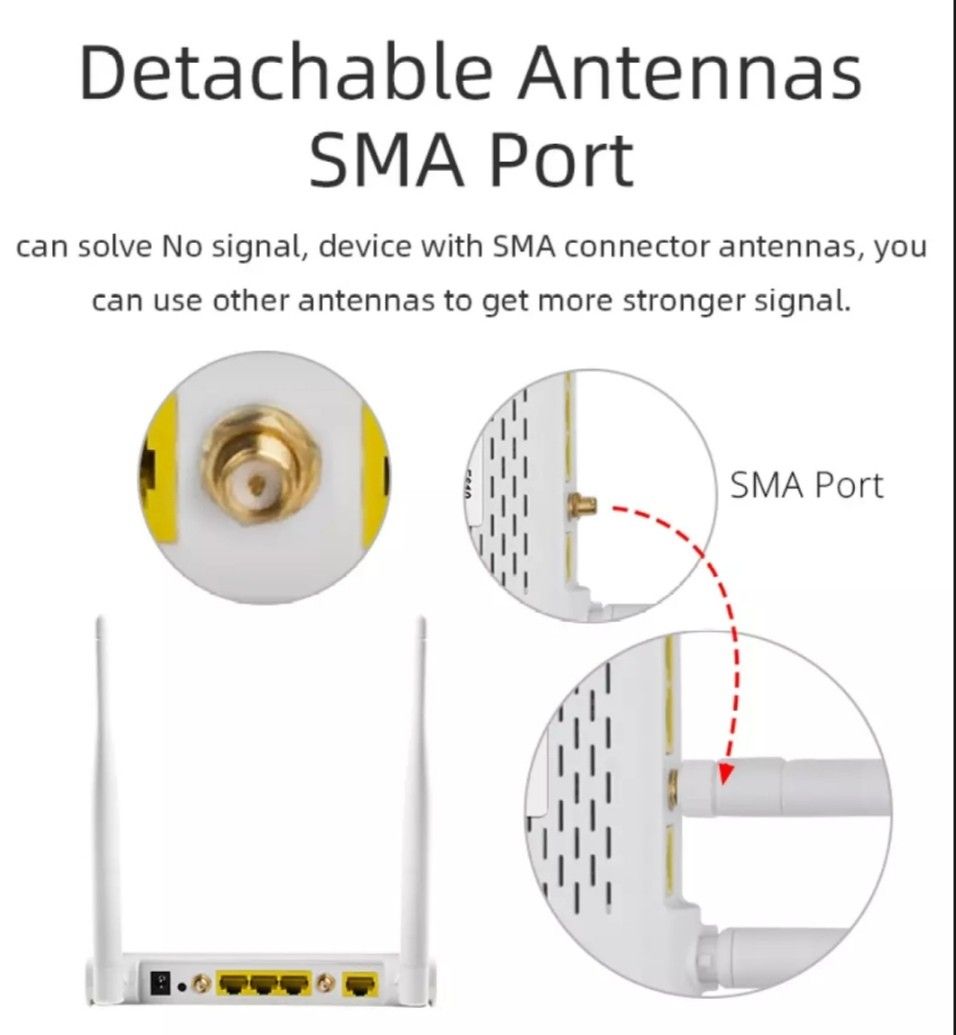 4 antenna sim card LTE router, Computers & Tech, Parts & Accessories ...